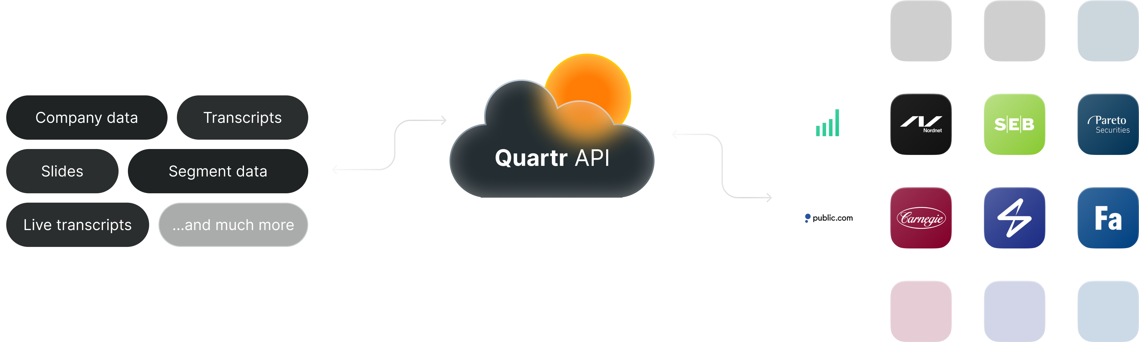 Getting Started | Guide