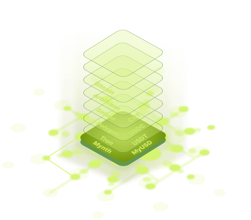 A Quick Intro | Guide A Quick Intro | Guide
